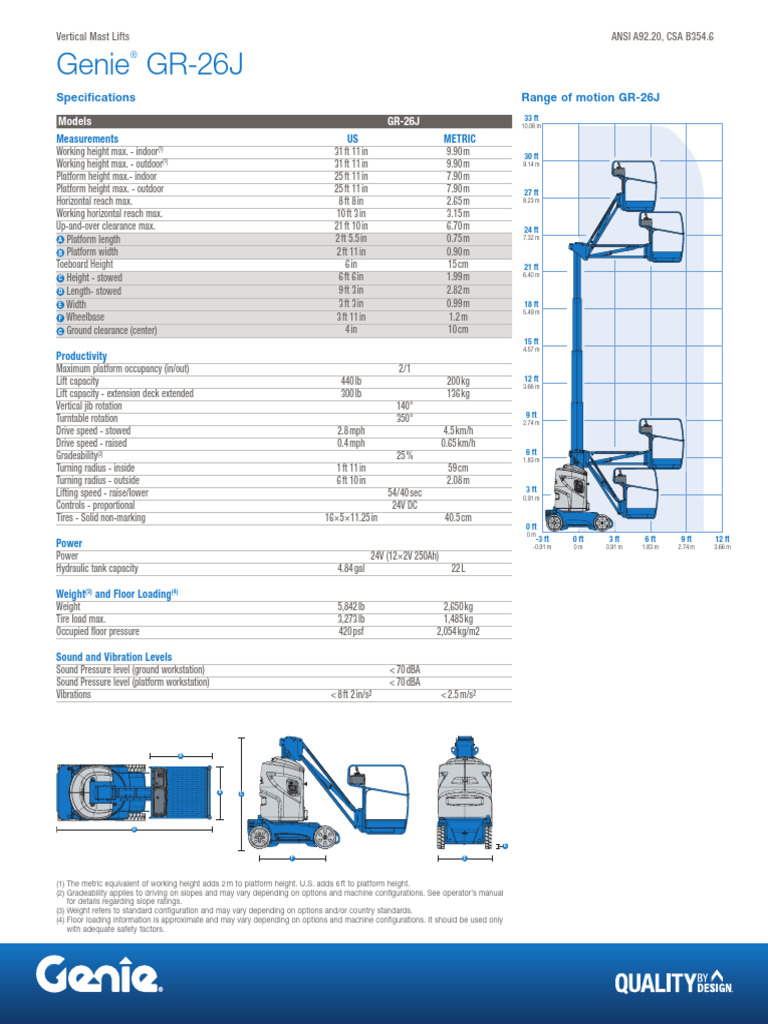 Vmastspec gr26j En-Us Na LR | PDF | Transport | Vehicles