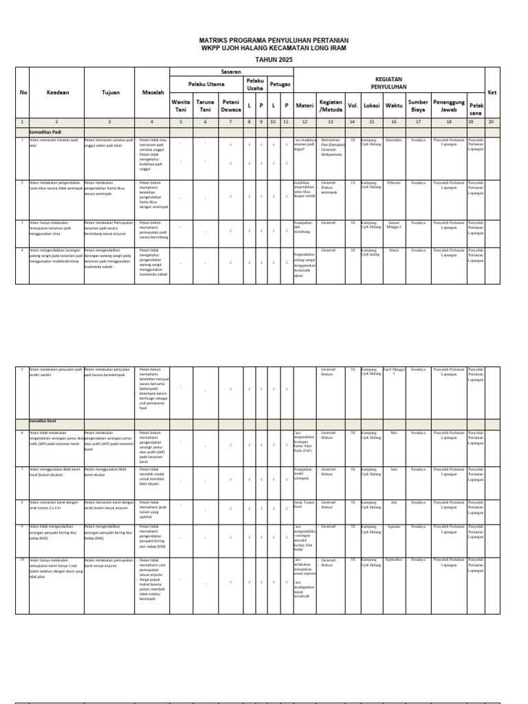 Matriks Programa 2024 | PDF