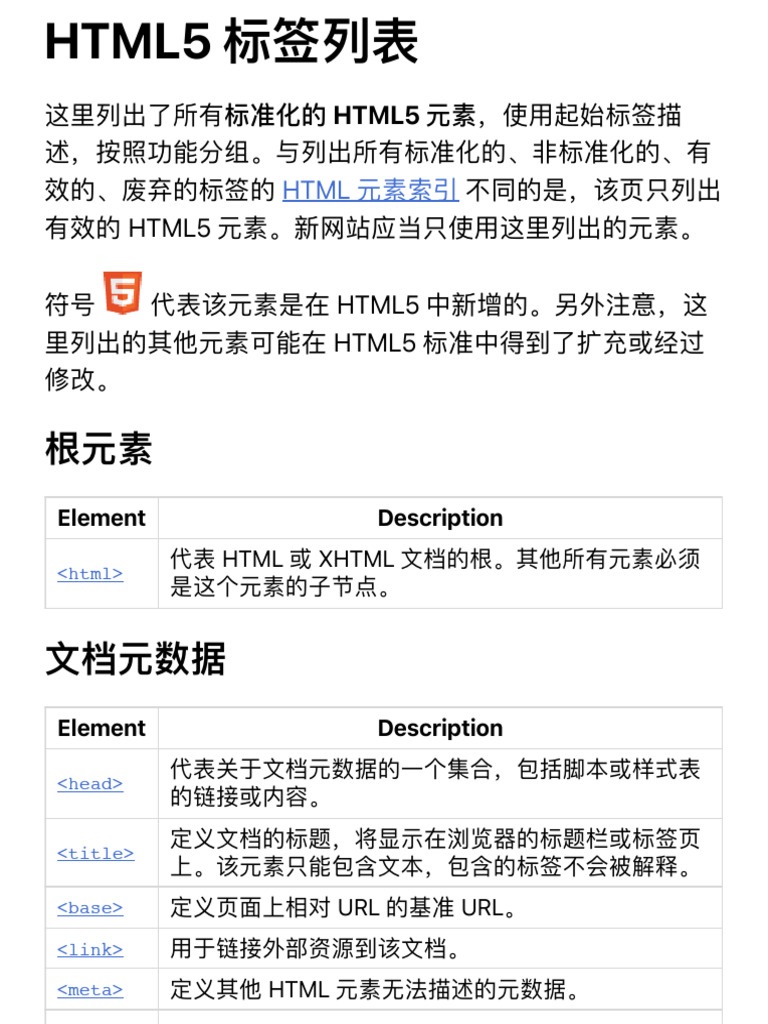 HTML5 标签列表 - Web 开发者指南 - MDN | PDF