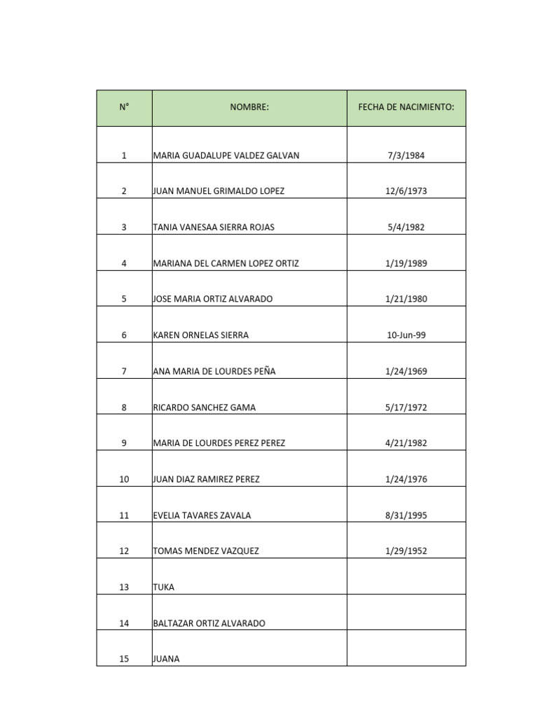 Base de Datos Grupo 182 Emprendedores | PDF | Ajedrez