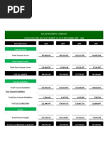 Blank OPCR Form | PDF | Government | Economies