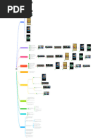 Programação de CLP ROCKWELL v1 | PDF | Controlador lógico programável ...