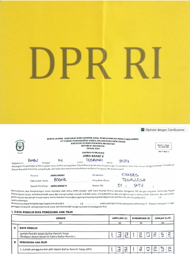 DPR Ri | PDF