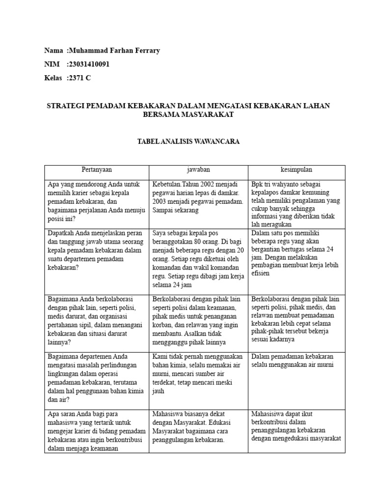 Tabel Analisis Wawancara | PDF