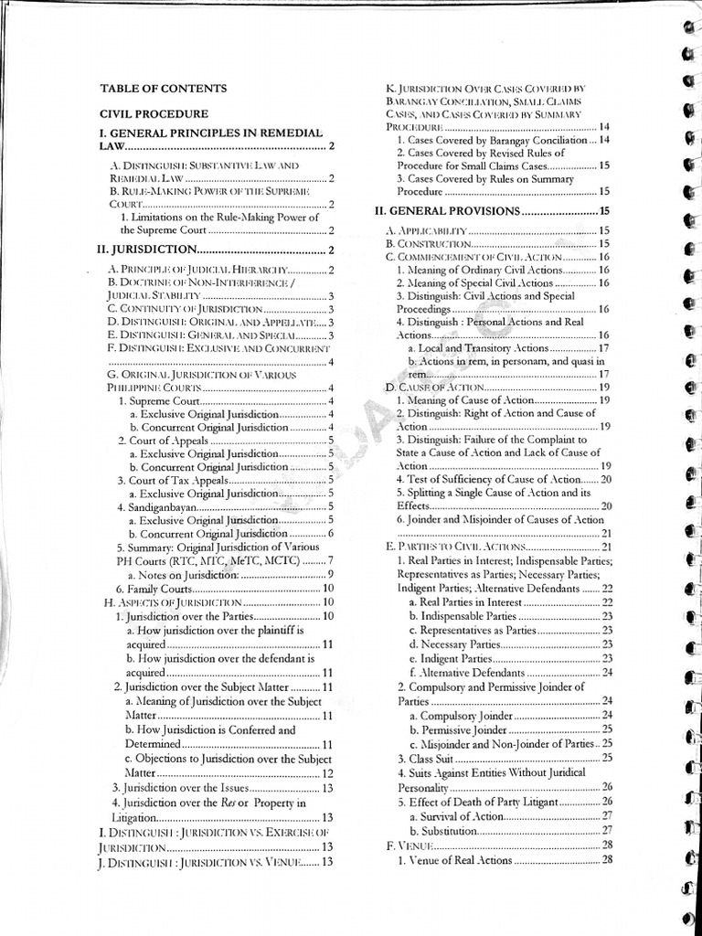Overview of Civil Procedure Principles | PDF | Pleading | Injunction