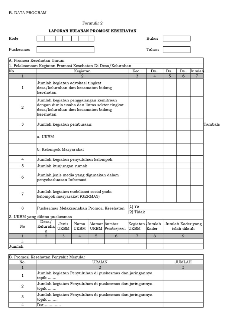 Lap. Juli | PDF | Kesehatan Holistik