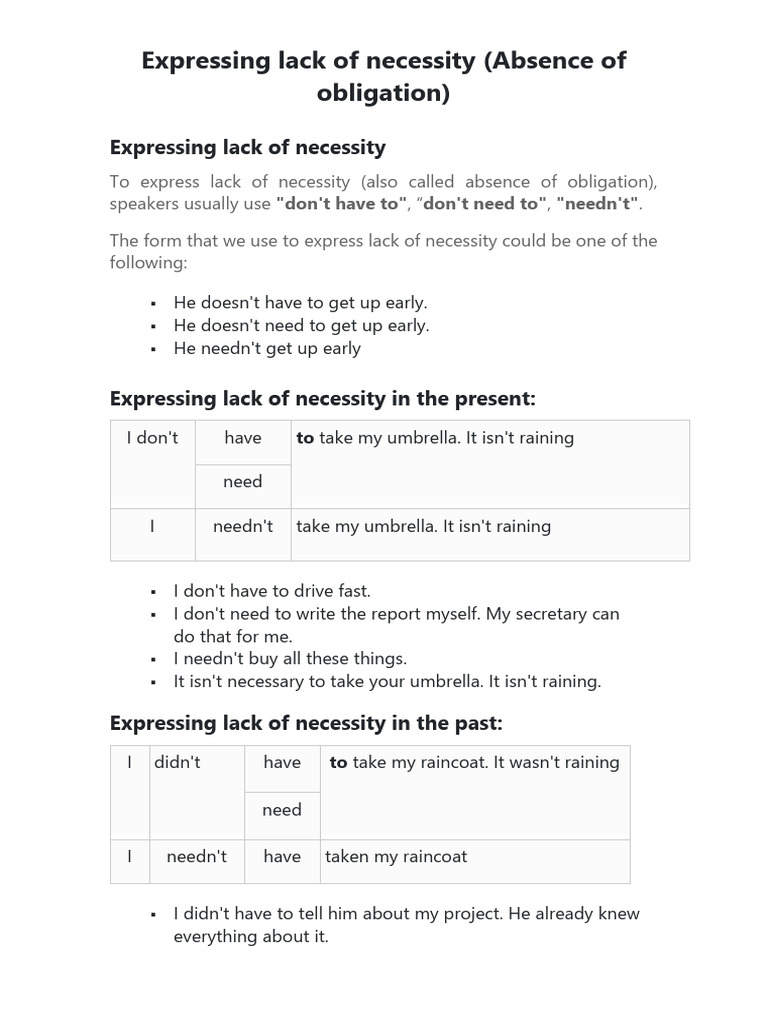 Expressing Lack of Necessity (Absence of Obligation) | PDF
