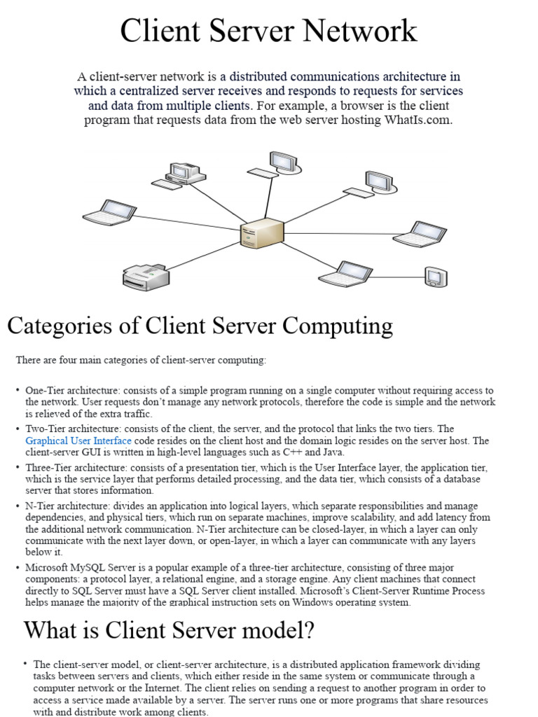 Client Server Network DCC | PDF | Client–Server Model | Computer Network