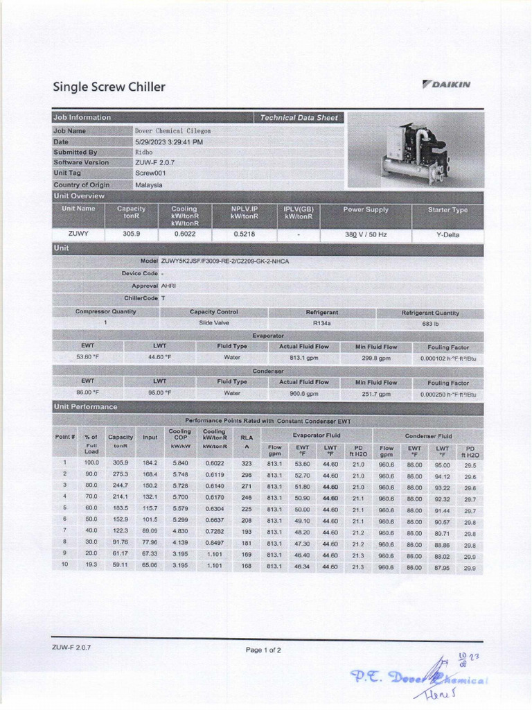 Data Sheet Chiller Daikin | PDF