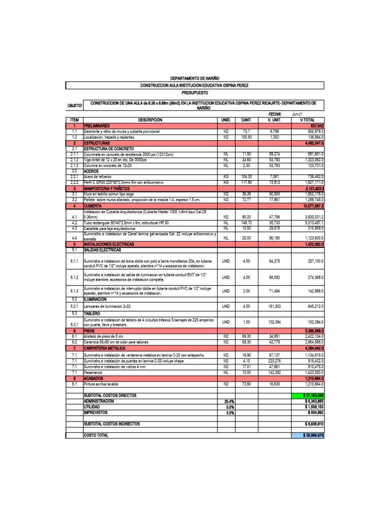 Presupuesto Remodelacion y Apus Aula Ospina Perez 1 | Descargar gratis PDF | Elementos ...