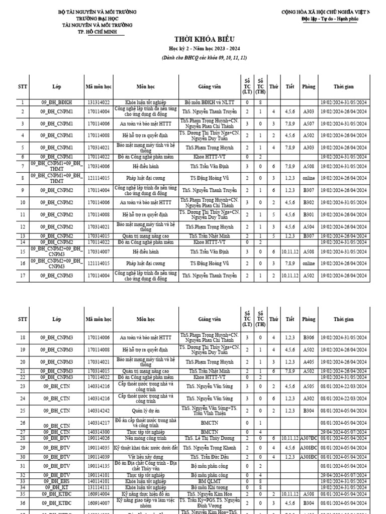 TKB HK2 2023 2024 Bản chính thức ngày 29 12 | PDF