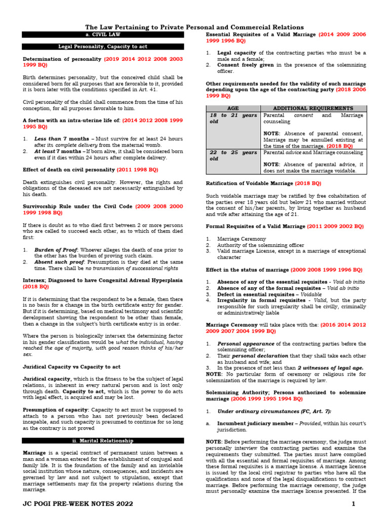 The Law Pertaining To Private Personal and Commercial Relations | PDF ...