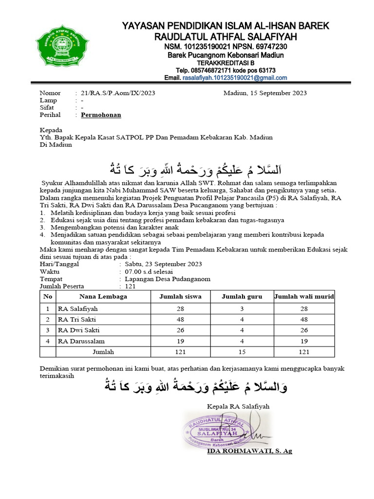 Surat Permohonan Ke Damkar | PDF