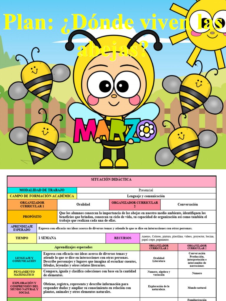 Plan Donde Viven Las Abejas | PDF | Abejas | Flores