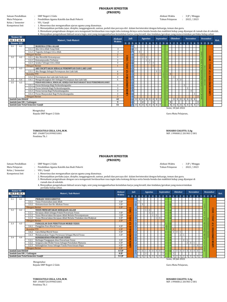 Prosem Kelas VII 2023 | PDF
