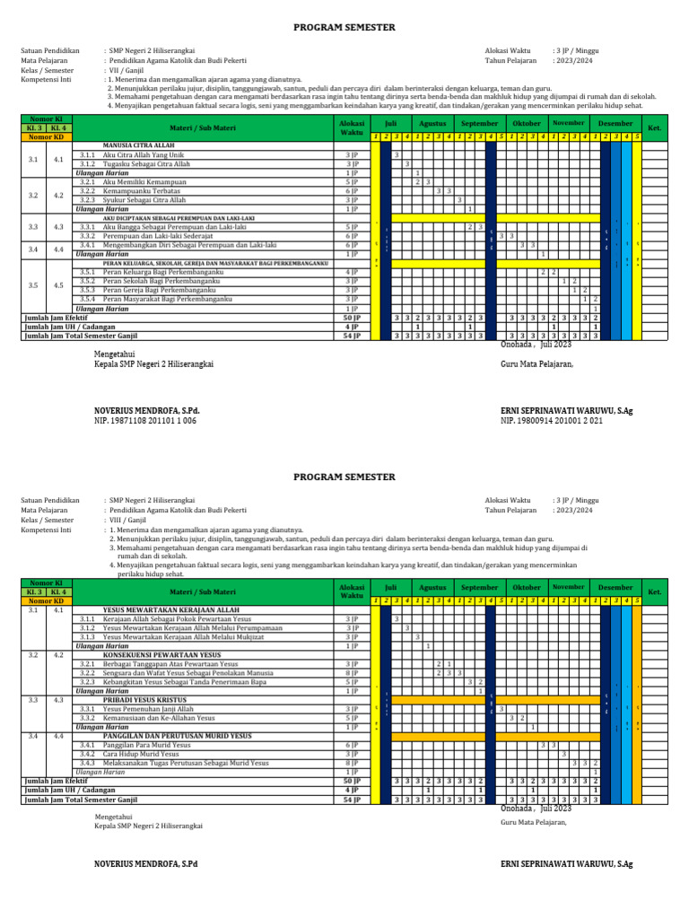 Program Semester Agama Katolik SMP 2023/2024 | PDF