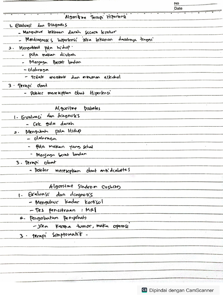 Algoritma Terapi | PDF