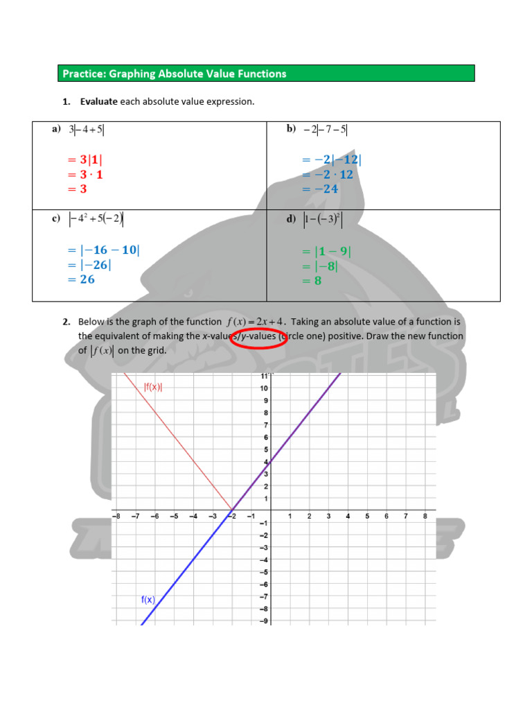 Graphing Absolute Value Functions (Solutions) - 4 | PDF | Function (Mathematics) | Discrete ...