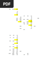 Anvil Variable Spring Load Tables | PDF | Teaching Mathematics | Nature