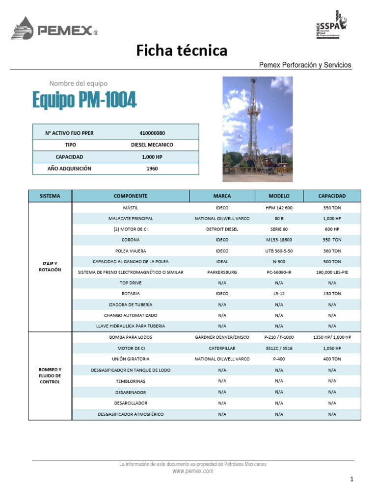 Ficha Equipo PM-1004 | PDF | Vehículos
