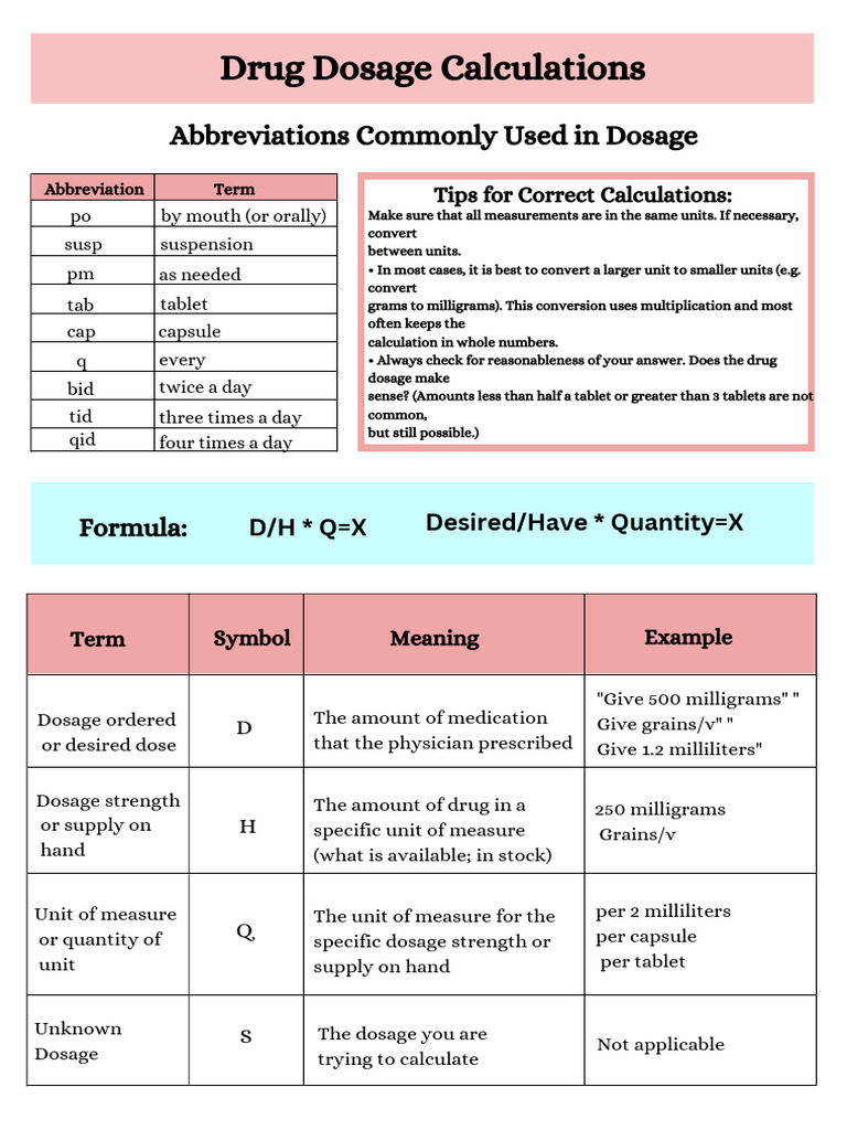 Dosage Calculations | PDF | Topical Medication | Dose (Biochemistry)