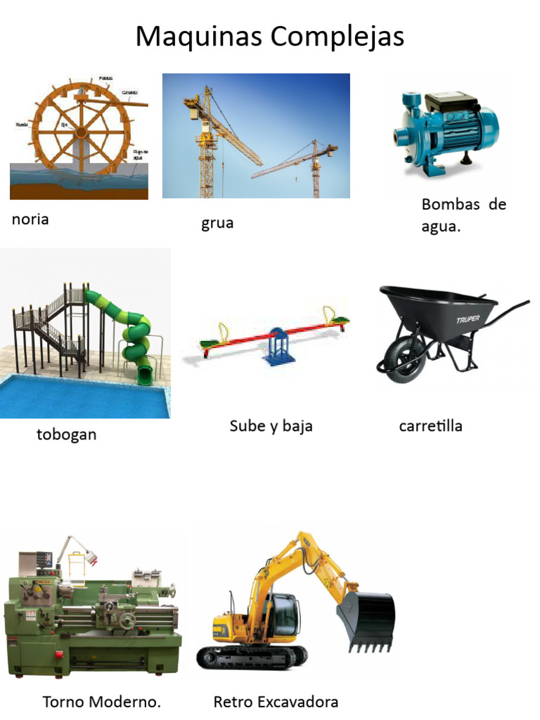 Máquinas Simples y Complejas | PDF