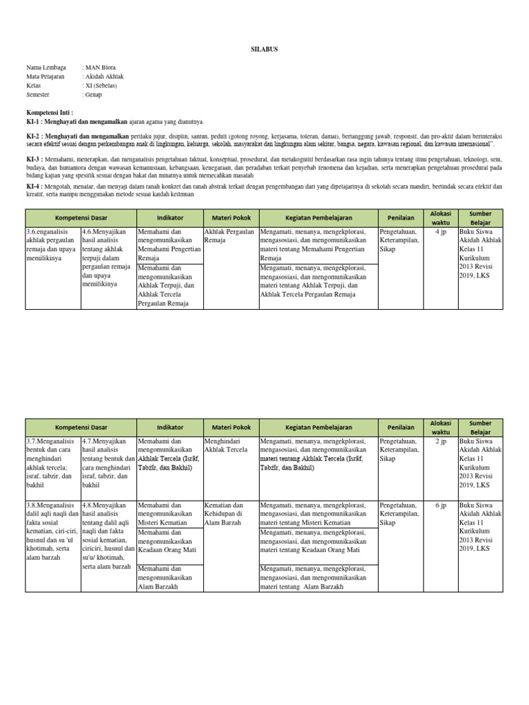 05-Silabus-Akidah-Akhlak-Kelas-11-Smt-2 Mujib | PDF | Sains & Matematika
