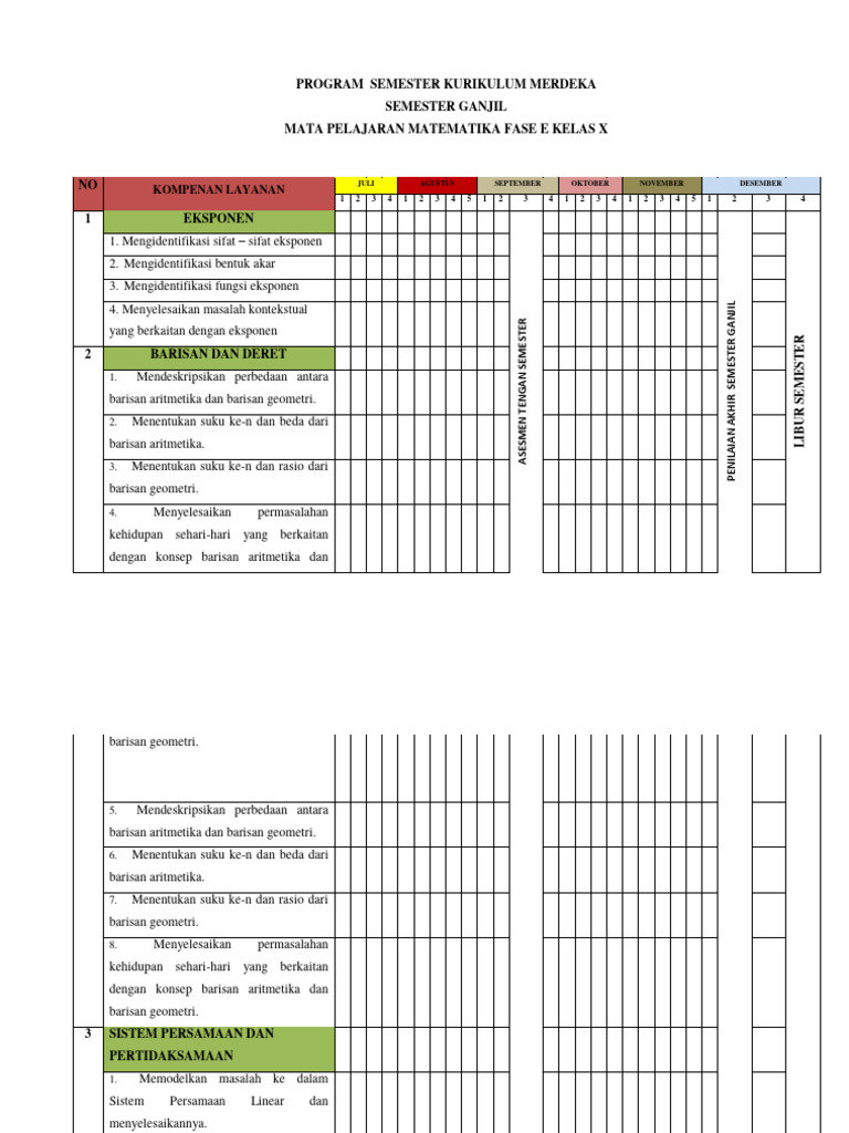 Program Semester Kurikulum Merdeka | PDF | Metode & Bahan Ajar
