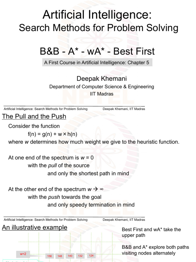 AI SMPS AStar Variations | PDF | Combinatorics | Theoretical Computer ... AI SMPS AStar Variations | PDF | Combinatorics | Theoretical Computer ...