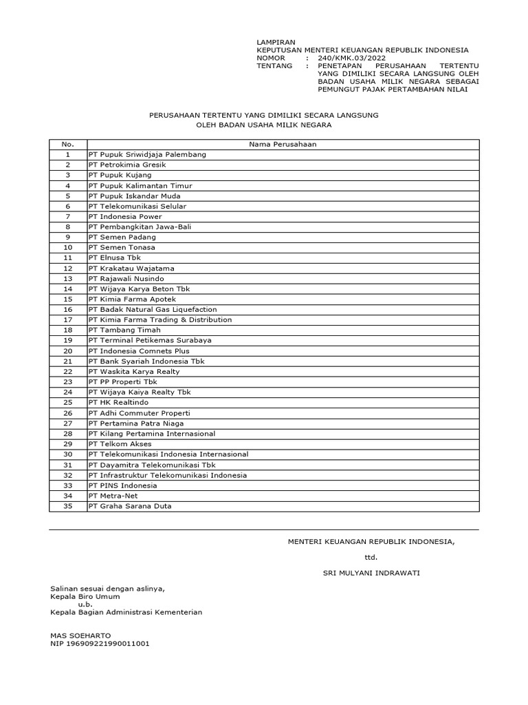 Lampiran KMK 240 Tahun 2022 | PDF
