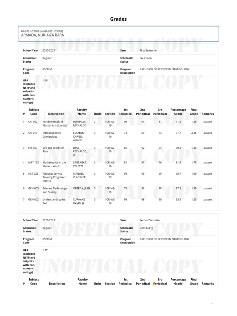 PHINMA Education Network | PDF | Criminology | Science
