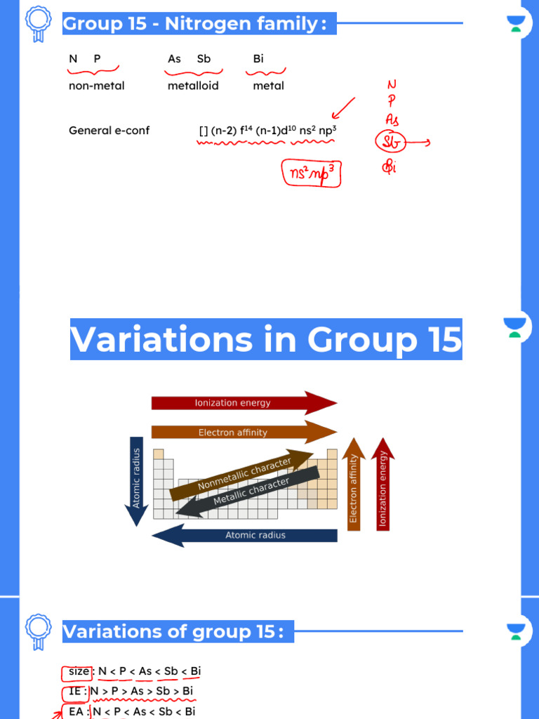 GRP 15, 16 New P Block | PDF | Nitric Acid | Ammonia
