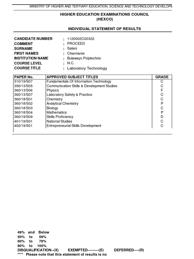 Higher Education Examinations Council (Hexco) Individual Statement of ...