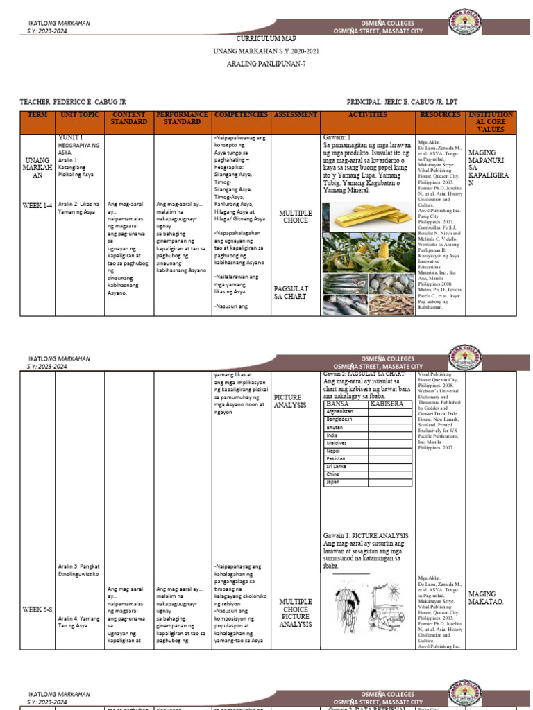 Unpacking Diagram CM at Amt | PDF