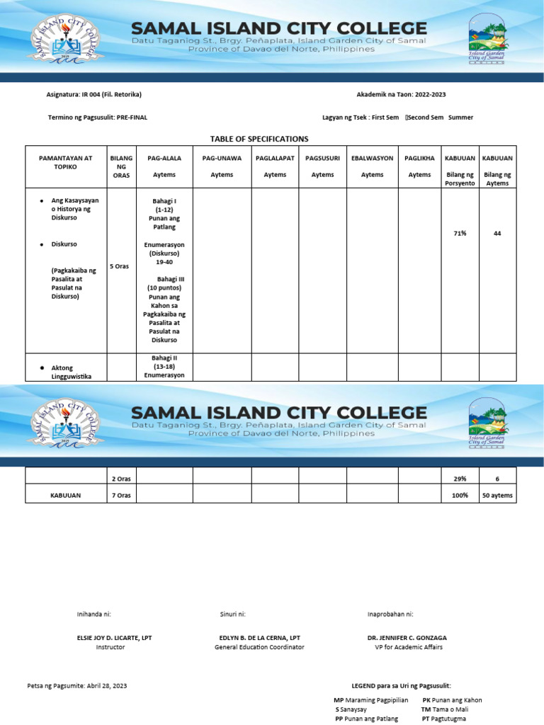 Fil. Retorika Pre Final TOS | PDF