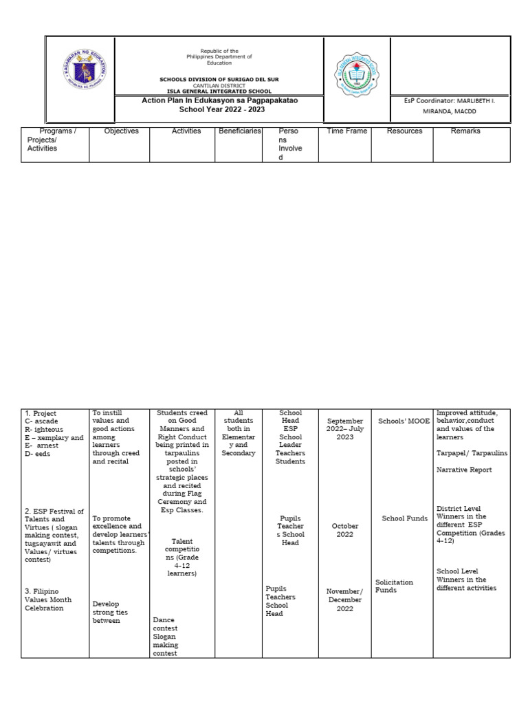 Action Plan for Edukasyon sa Pagpapakatao | PDF | Curriculum | Teachers
