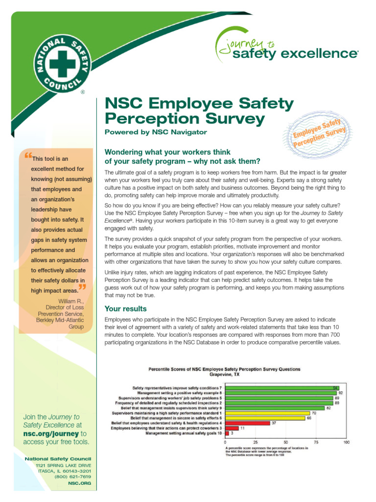 JSE Employee Safety Perception Survey | PDF | Employment | Safety