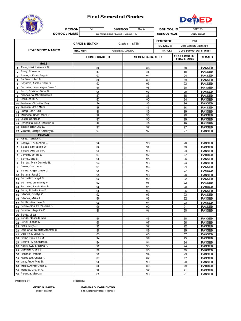 21st Century Grade 11 - STEM2 | PDF