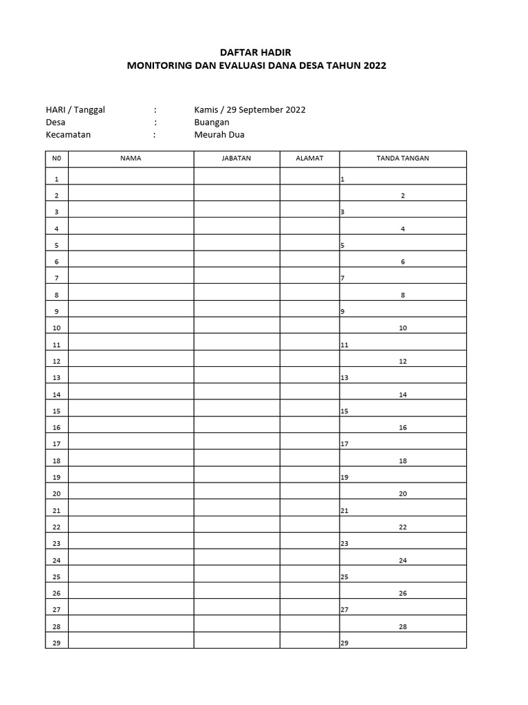 Daftar Hadir Musyawarah Desa | PDF