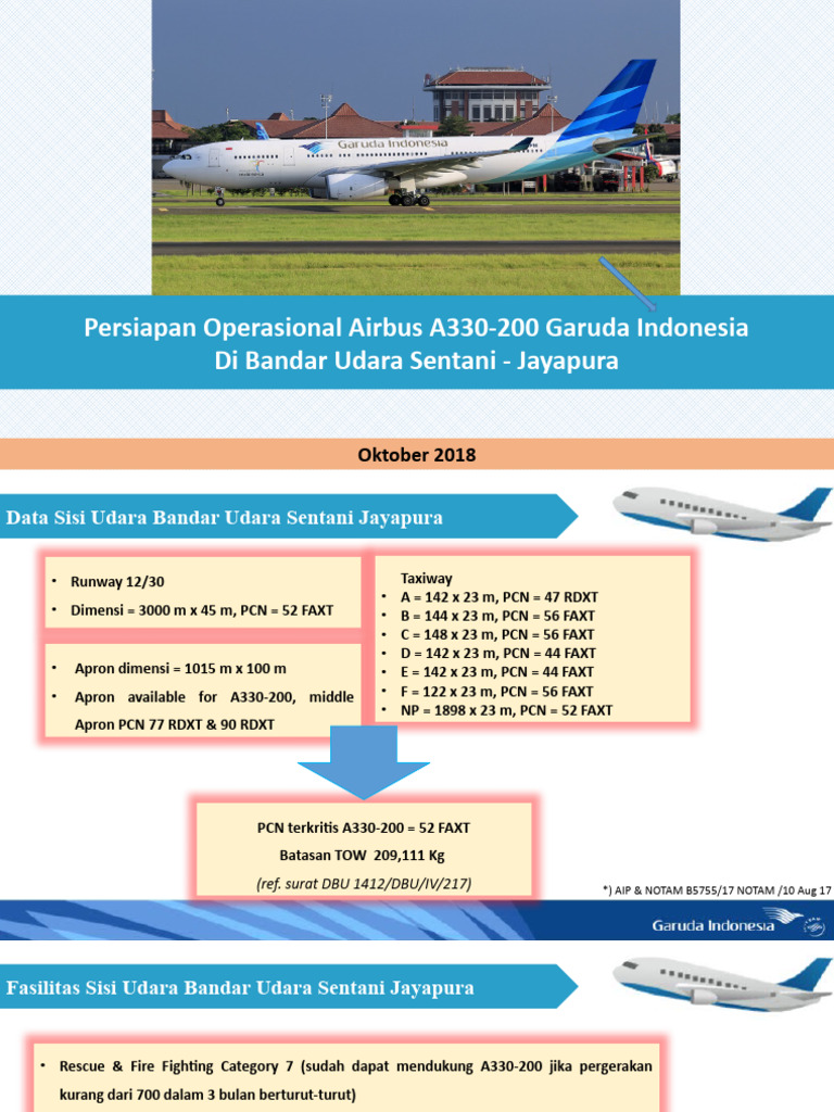 Persiapan Operasional A330-200 Di Bandara Sentani Jayapura Okt 2018 | PDF