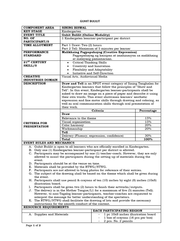 Guhit Bulilit | PDF | Learning | Human Communication