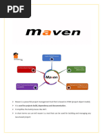 Maven in 5 Minutes | PDF | Systems Architecture | Computer Programming