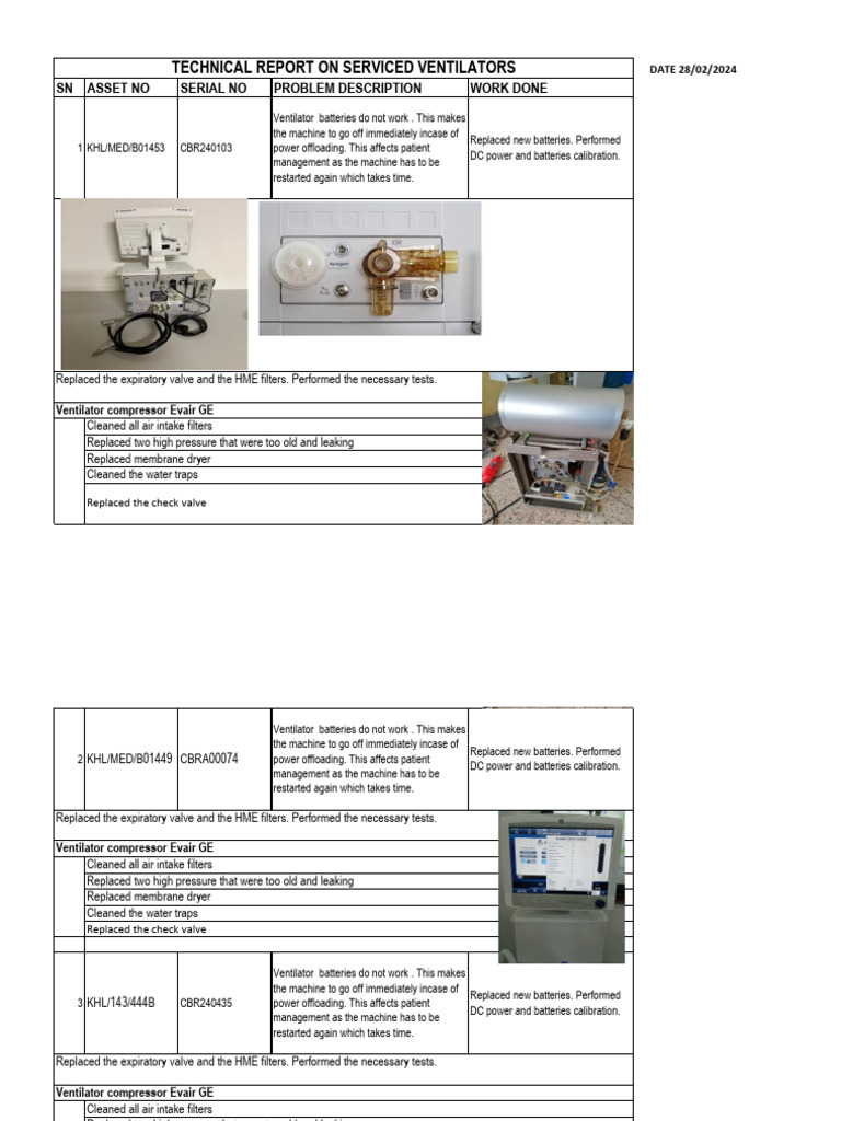 Ventilator Service Report and Preventive Maintenance Report | PDF ...