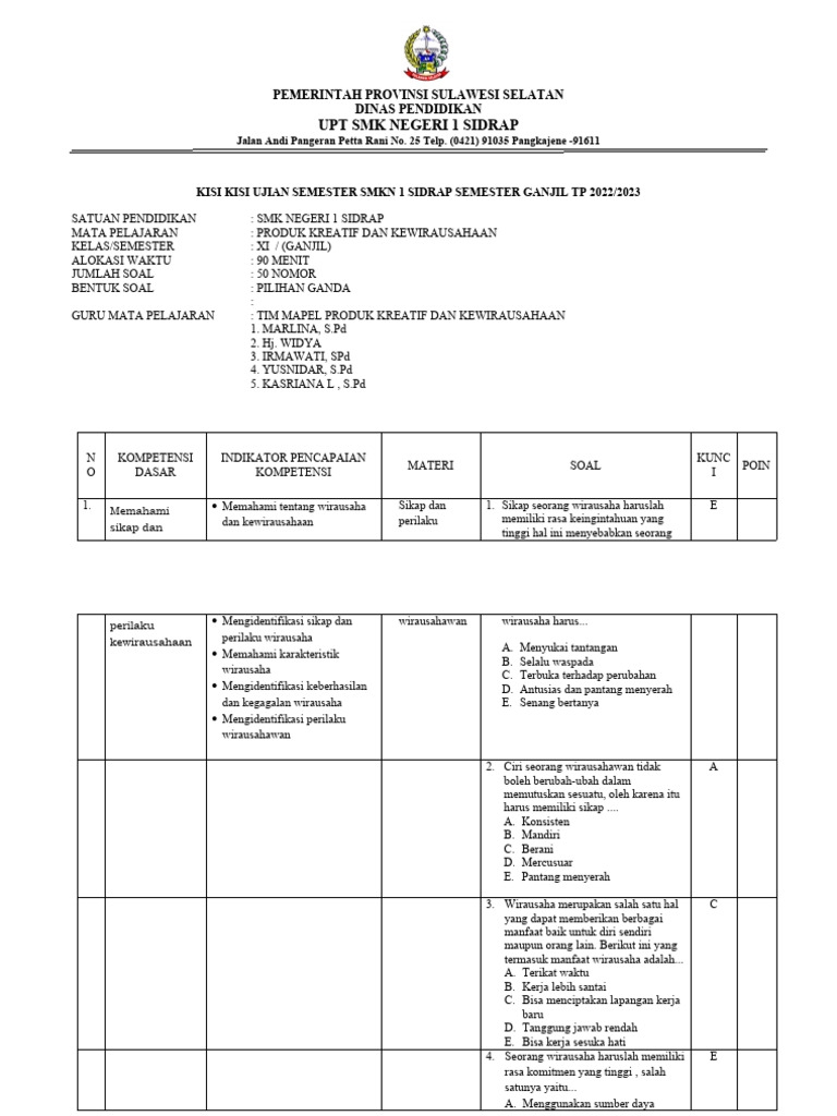 Kisi-Kisi Soal PKK KLS Xi SMTR Ganjil-1 | PDF