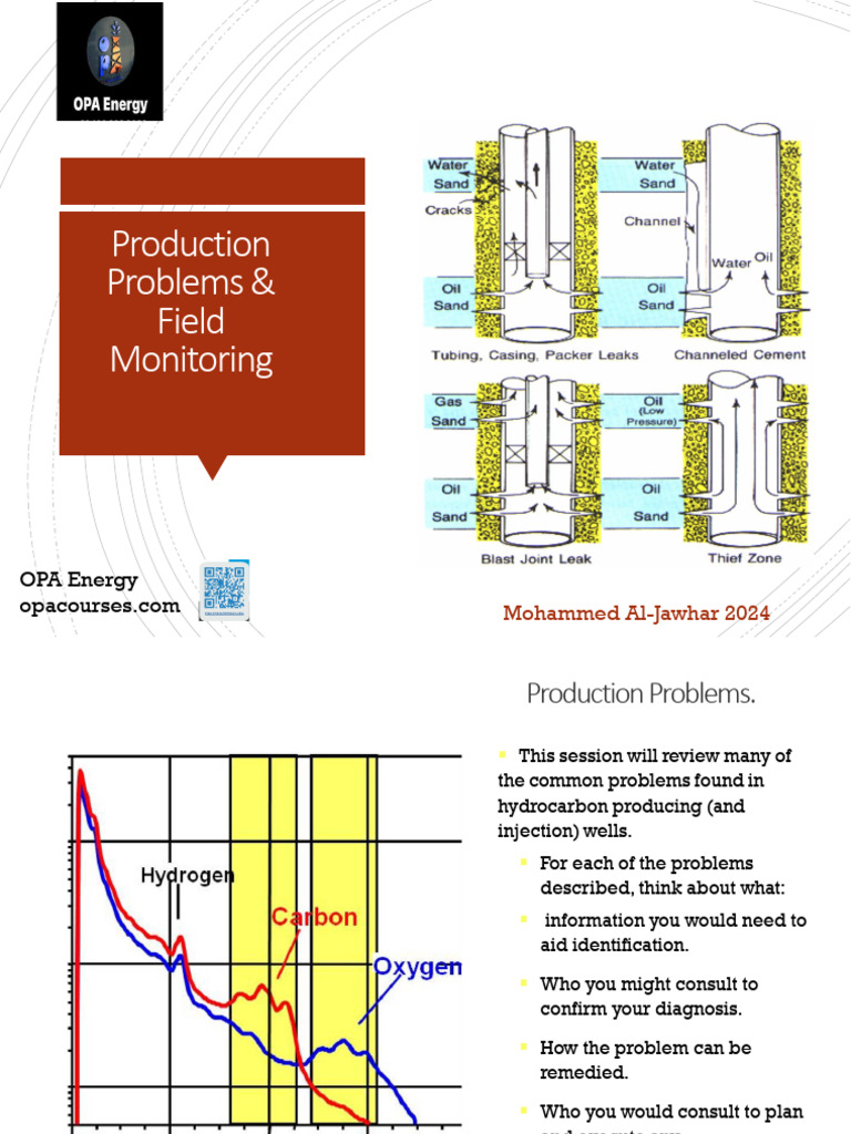 Production - Problems and Field Monitoring | PDF | Wax | Water