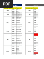GibbsCAM Macro Reference | PDF | Trigonometric Functions | Parameter (Computer Programming)
