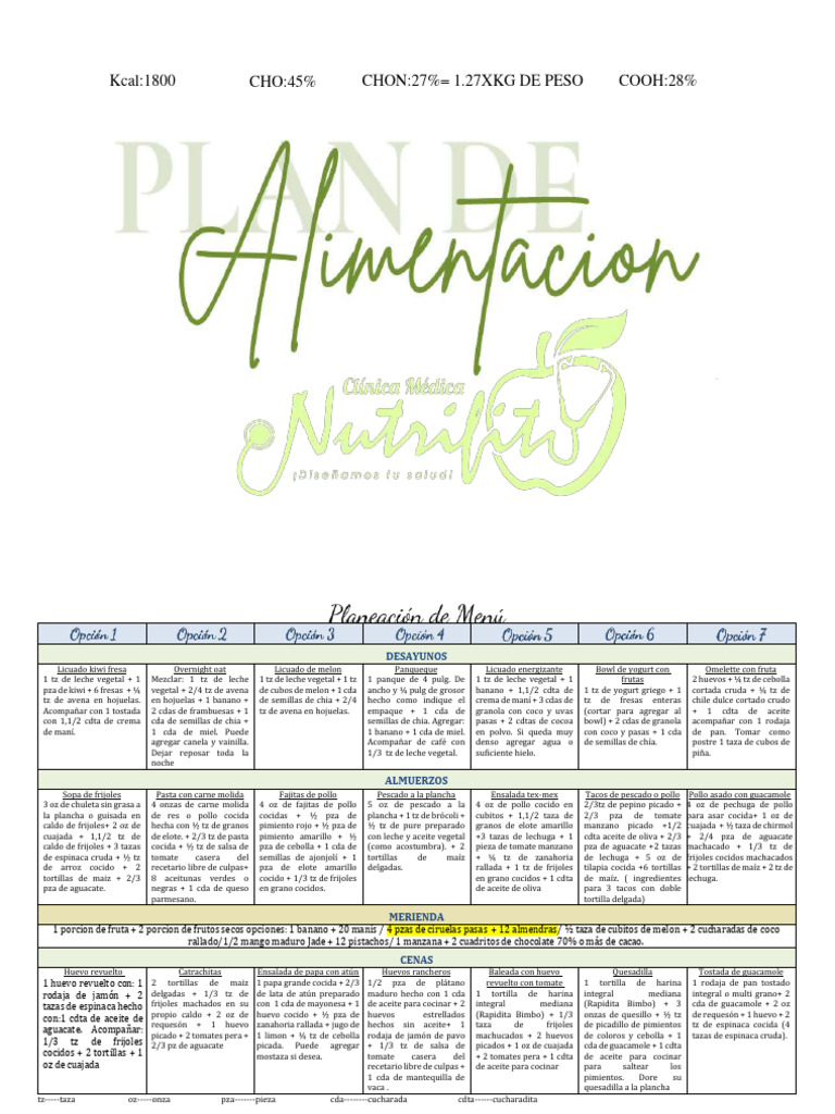 Plan de Alimentacion Perdida de Peso Nutrifit | PDF | Alimentos | Cocina occidental