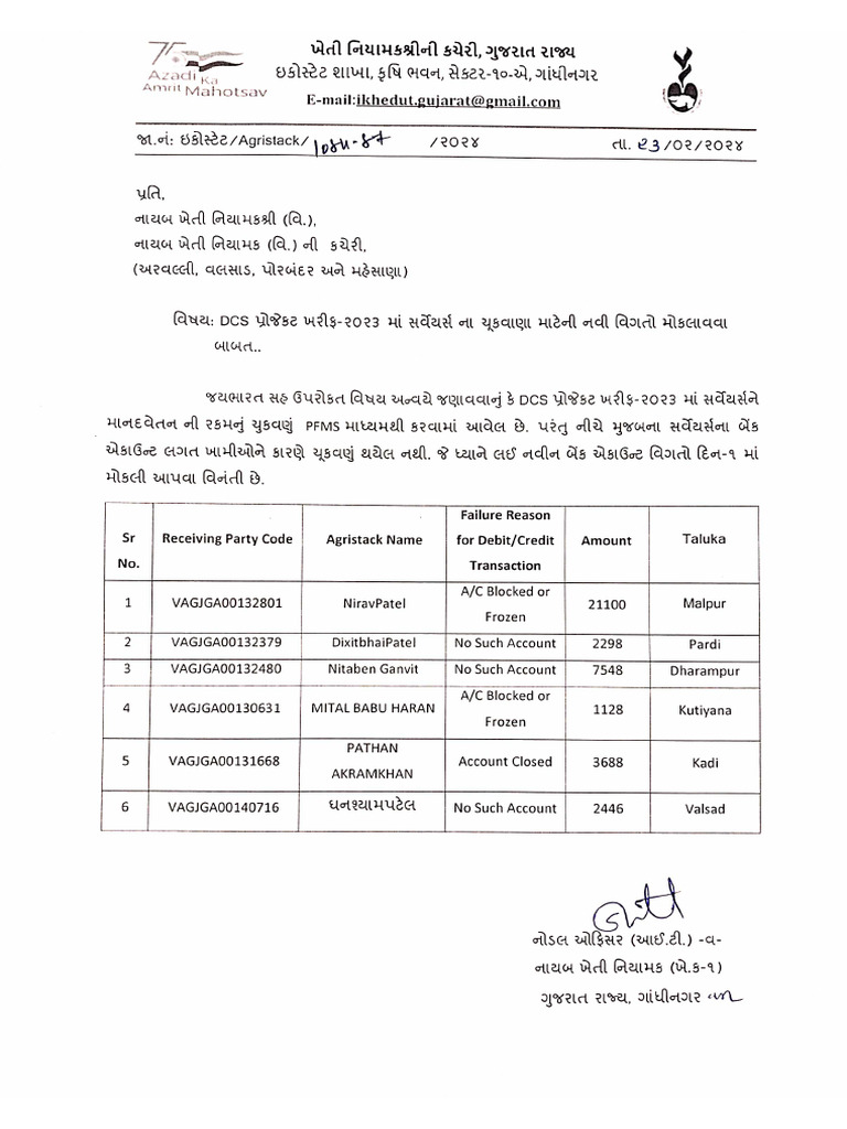 Letter - Bank Account Detail | PDF