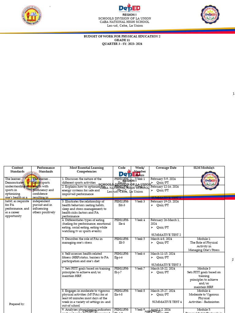 Bow - Q3 - Physical Education 2 | PDF | Learning | Cognition