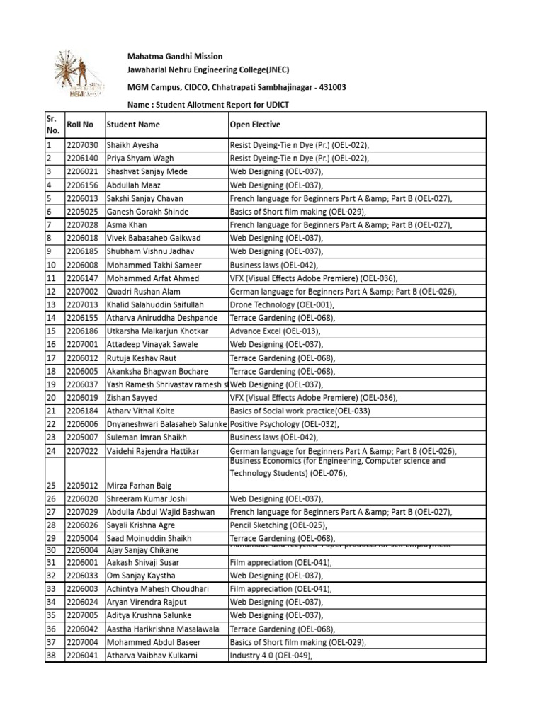 Final studentAllotmentList UDICT | PDF | Art | Computers